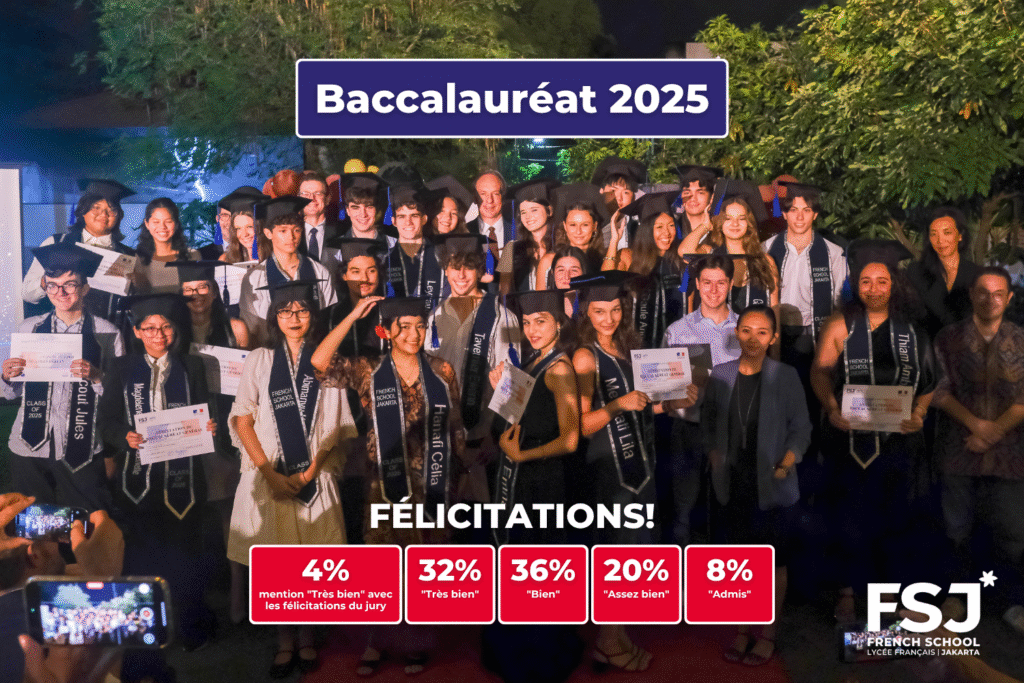 Decoding the French Baccalaureate: A Parent's Guide to a World-Class ...
